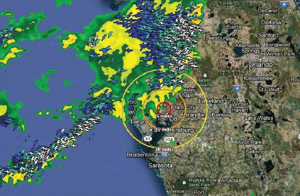 Threat Level Red | Fortnightly