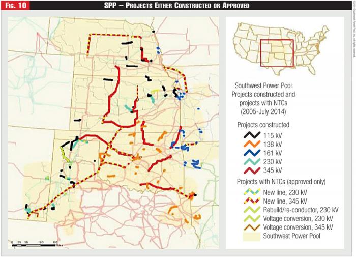 The Rise and Fall of Big Transmission | Fortnightly