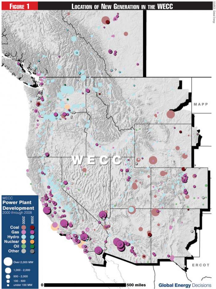 What's Happening In the WECC? | Fortnightly